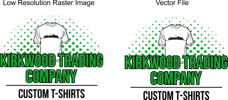 Proper artwork for custom tees - Kirkwood Trading Company